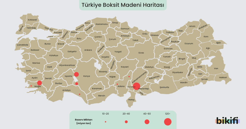 Türkiye’nin Madenleri ve Enerji Kaynakları - Bikifi
