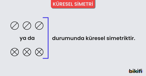 Atom Orbitalleri ve Elektron Dizilimi - Bikifi