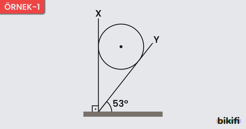 Denge ve Denge Şartları - Bikifi