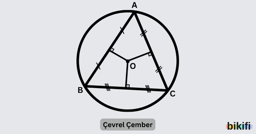 Çemberde Açılar - Bikifi