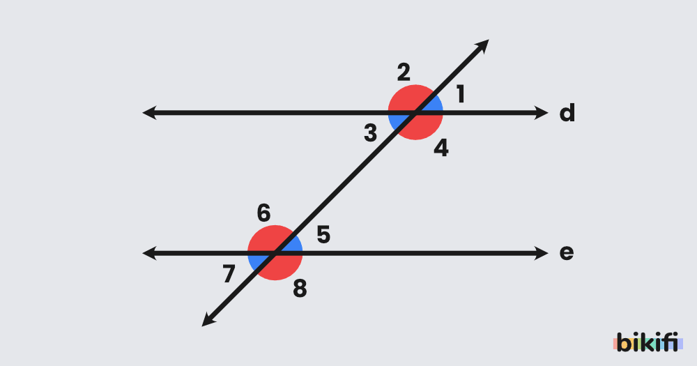 Paralel İki Doğru ile Açı İlişkisi - Bikifi
